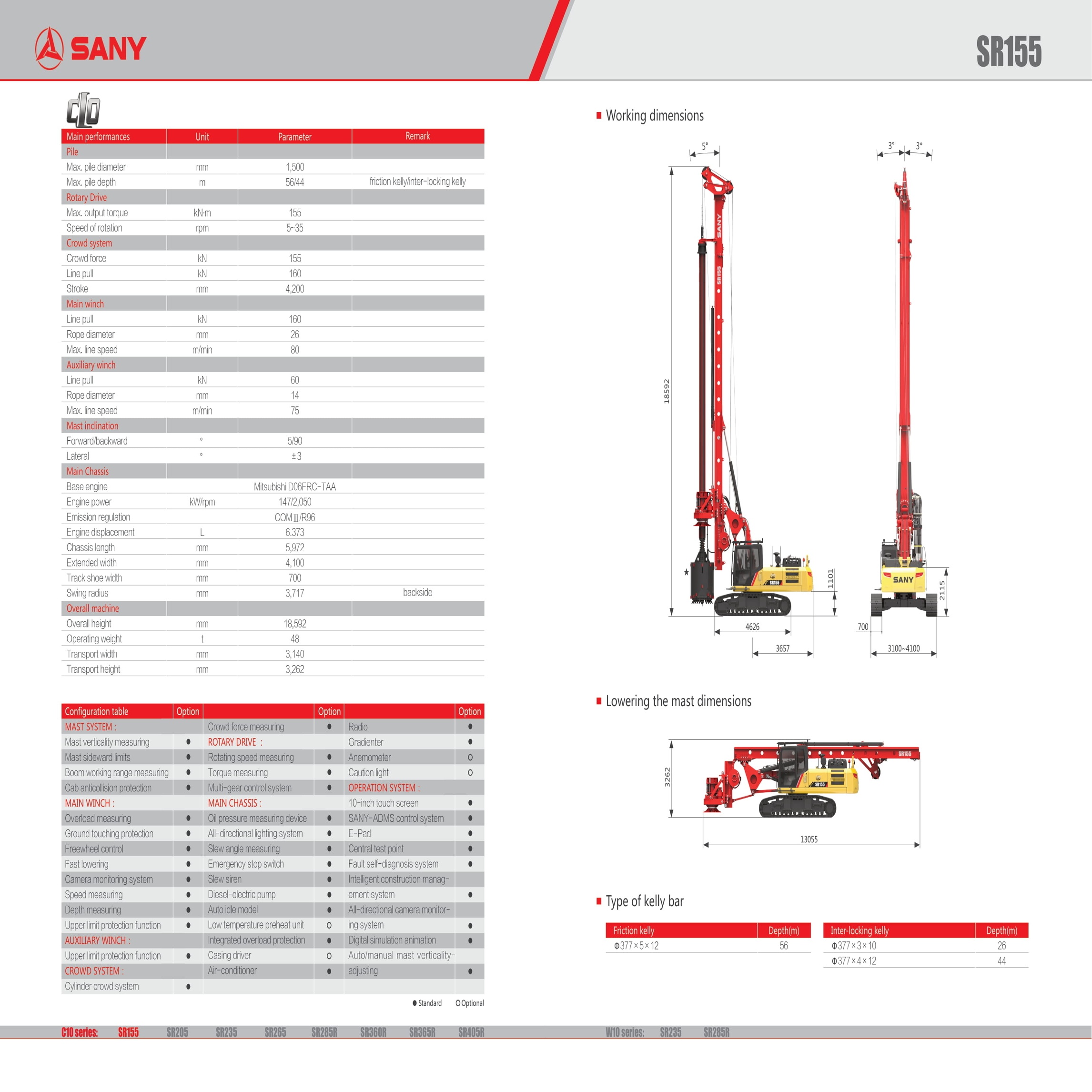 BRAND NEW SANY ROTARY DRILLING RIG (SR155 C-10)Max. Depth : 56m ...